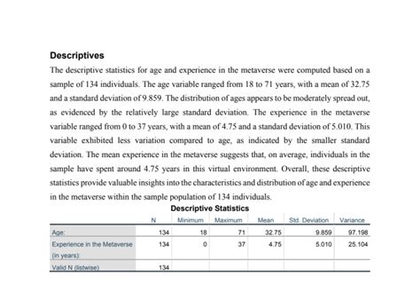 Do Data Analysis Interpretation On Spss Excel By Huzam05 Fiverr