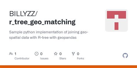 Github Billyzz R Tree Geo Matching Sample Python Implementation Of Joining Geo Spatial Data