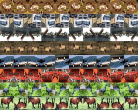 Simple And Efficient Data Augmentations Using The Tensorfow Tfdata And