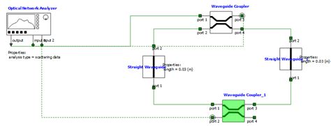 Using The Schematic Editor Ansys Optics