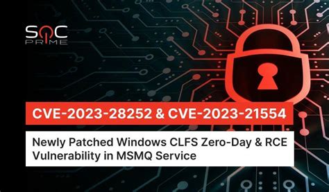 soc prime on linkedin detect cve 2023 28252 and cve 2023 21554 exploitation attempts windows…