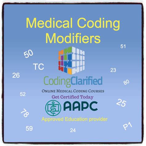 Cpt Medical Modifiers Medical Coding Medical Billing And Coding Medical