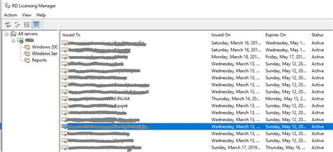 Windows RD Licensing Double License From Uppercase And Lowercase User Name Server Fault
