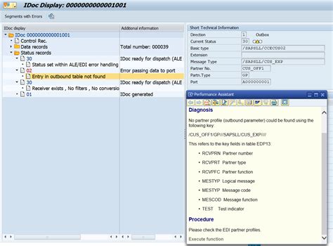 Solved Edi Partner Profile Outbound Logical Message Not Sap