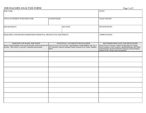 Job Hazard Analysis Blank Form — Db