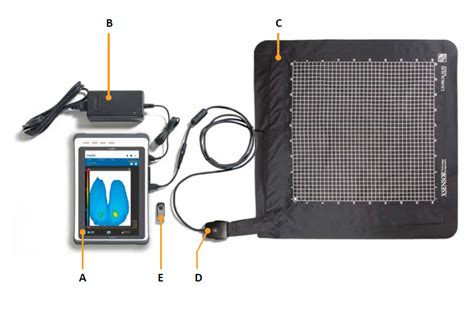 Foresite® Ss Wheelchair Seating System Woundsource Foresite® Ss Wheelchair Seating System Woundsource