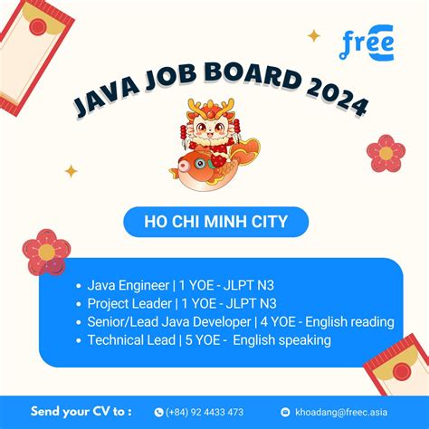 Nhật Khoa Đặng On Linkedin Java Freec Careers Jobboard English