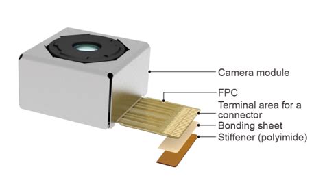 Basics Of Flexible Printed Circuit FPC Boards And Manufacturing Technology TECH TIMES