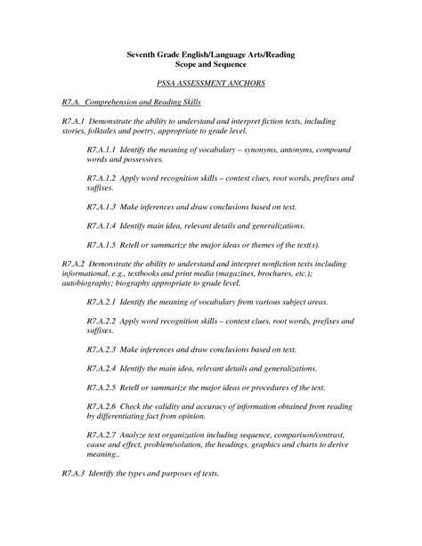 15 7th Grade Writing Worksheets Artofit