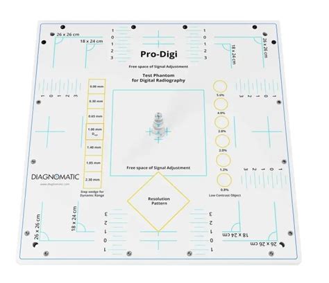 Radiography Flouroscopy Lokmis