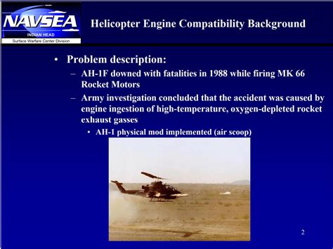 Us Aircraft Should Not Still Be Using Ffar Mighty Mouse Hydra 70 Replacement Machinery Of