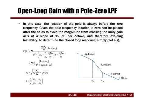 Phase Locked Loops Theory And Design PDF