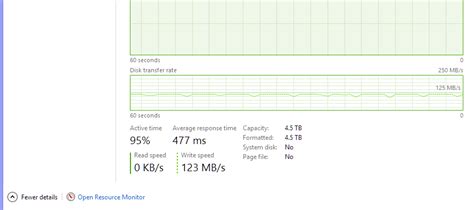 Discovering 1st Ever Current Pending Sector Count Recovered 9989 Data Successfully Now