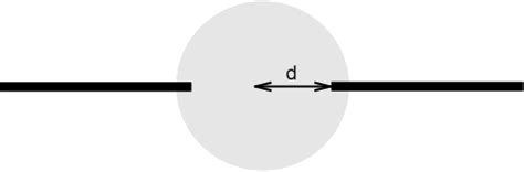 Figure From Correlation Between Compton Reflection And X Ray Slope In Seyferts And X Ray
