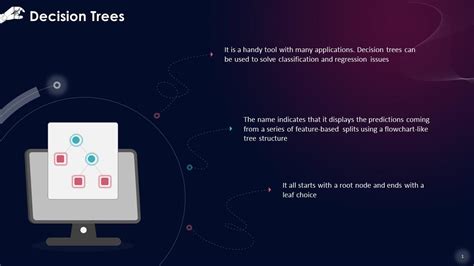 Decision Trees As A Subset Of Supervised Machine Learning Training Ppt PPT Example