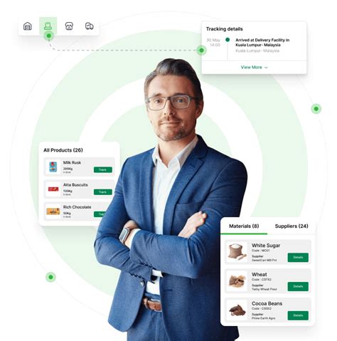 Streamline Your Operations Product Traceability Solutions For Every Industry