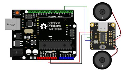 DFR0768 DFPlayer Pro Module DFRobot Mouser