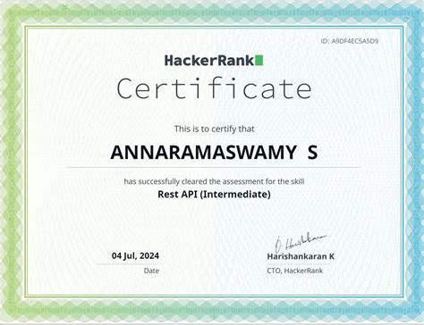 Sethuramu S On Linkedin I Have Unlocked Rest Api Skill Certificate