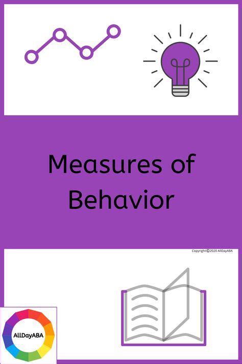 70 ABA Ideas In 2020 Applied Behavior Analysis Behavior Analysis Bcba