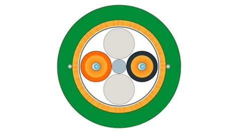 6xv18736gt30 Siemens Multi Mode Fibre Optic Cable 50125μm 300m Rs
