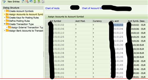 Ebs Ot83 And Otpm Sap Community