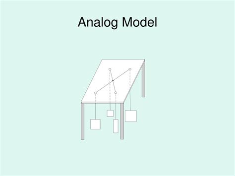Ppt Models For The Layout Problem Powerpoint Presentation Free