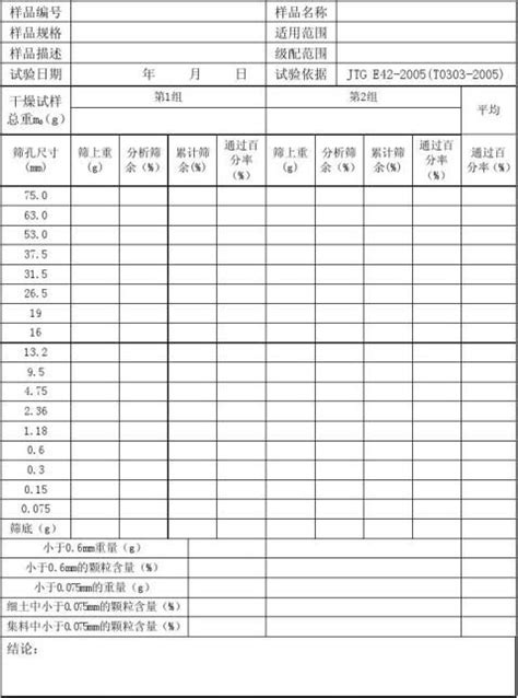 粗集料筛分试验报告八篇 范文118