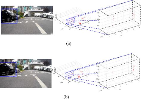Figure 1 From A Novel Radar Point Cloud Generation Method For Robot Environment Perception