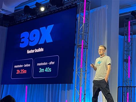 chris maki on linkedin this is what i ve been working on this year if