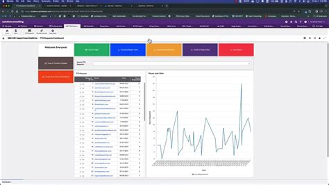 Import Csv Data Into A Quickbase Table Using Onedrive And Pipelines Youtube