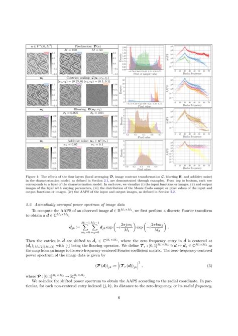 bayesian model calibration for diblock copolymer thin film self
