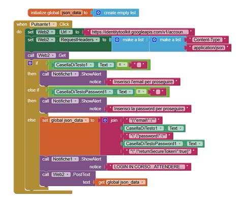 Runtime Error And Said Runtimeerror Irritants Cannot Find The Component Web1 Problem With
