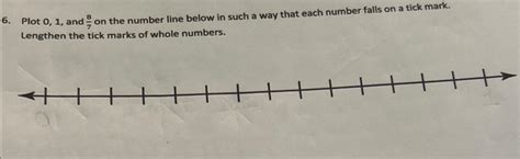 Solved Plot 01 ﻿and 87 ﻿on The Number Line Below In Such