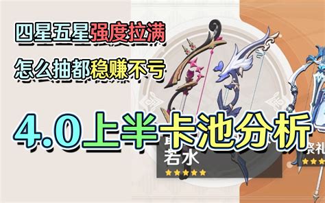 枫丹40第一个卡池性价比拉满！平民错过铁后悔！原神40上半林尼夜兰最后的大魔术若水卡池分析。【原神卡池分析】——黑椒糖唯酢 黑椒糖唯酢 黑