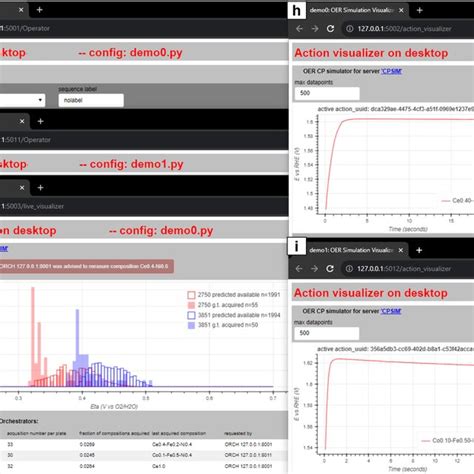 A Screenshot From The Helao Async Demo The Command Line Windows Are