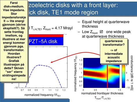 Ppt Finite Element Modeling Of Ultrasonic Piezoelectric Transducers