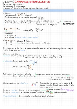 Calcolo Numerico Schemi RADICI DI FUNZIONI NON LINEARI Metodo Di Newton Considero XCK