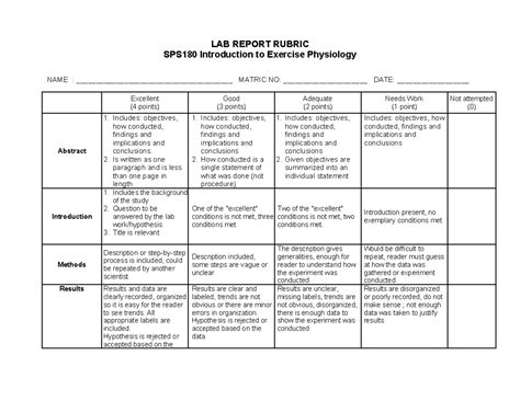 Lab Report Rubric Lab Report Rubric Sps180 Introduction To Exercise