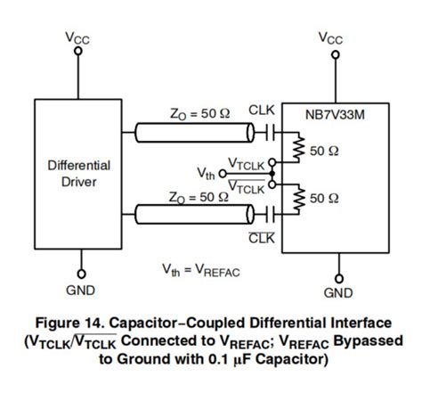 Hi I Am Designing Interface Between Pecl And Cml But The Power Is Different The Former Is 3v3