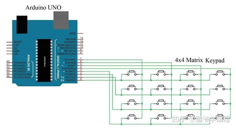 【雕爷学编程】arduino动手做（131） 跑马灯矩阵键盘模块 知乎