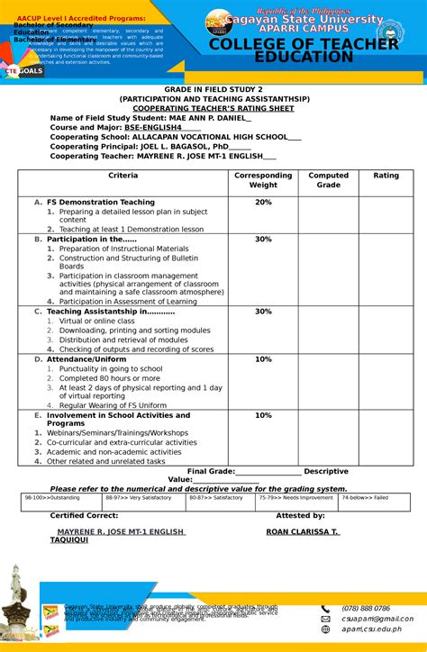 Grading Sheet By Coop Teacher 1 Republic Of The Philippines Cagayan State University Aparri