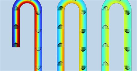 Comsol Multiphysics® 自然对流仿真简介 Comsol 博客
