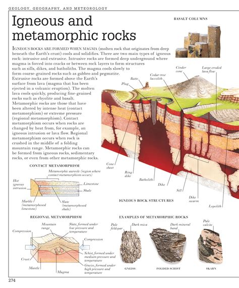 Ceres Igneous And Metamorphic Rocks By Dk Science Everyone