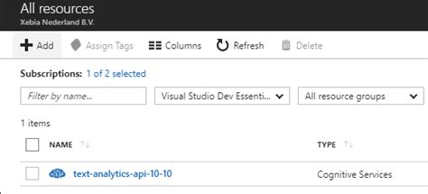 Understanding Text Analytics Api In Azure