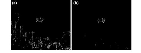 A Frame Difference Without Global Motion Compensation B Frame Download Scientific Diagram