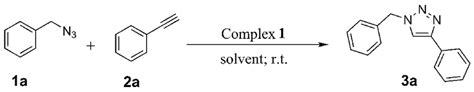 Scheme 2 Azide Alkyne Cycloaddition In The Presence Of Complex 1
