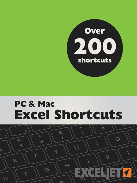 Exceljetexcelshortcuts150330copy Pdf Microsoft Excel Keyboard Shortcut