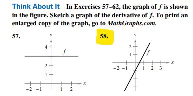Solved Think About It In Exercises 57 62 The Graph Of F Is Chegg Com