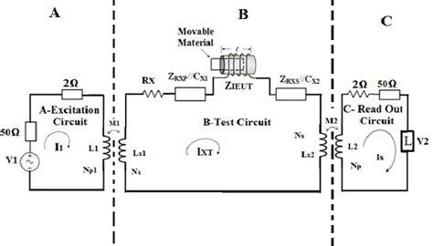 Schematic Representation Of The Circuit Diagram Download Scientific