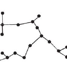 Example Of A Minimum Spanning Tree Download Scientific Diagram